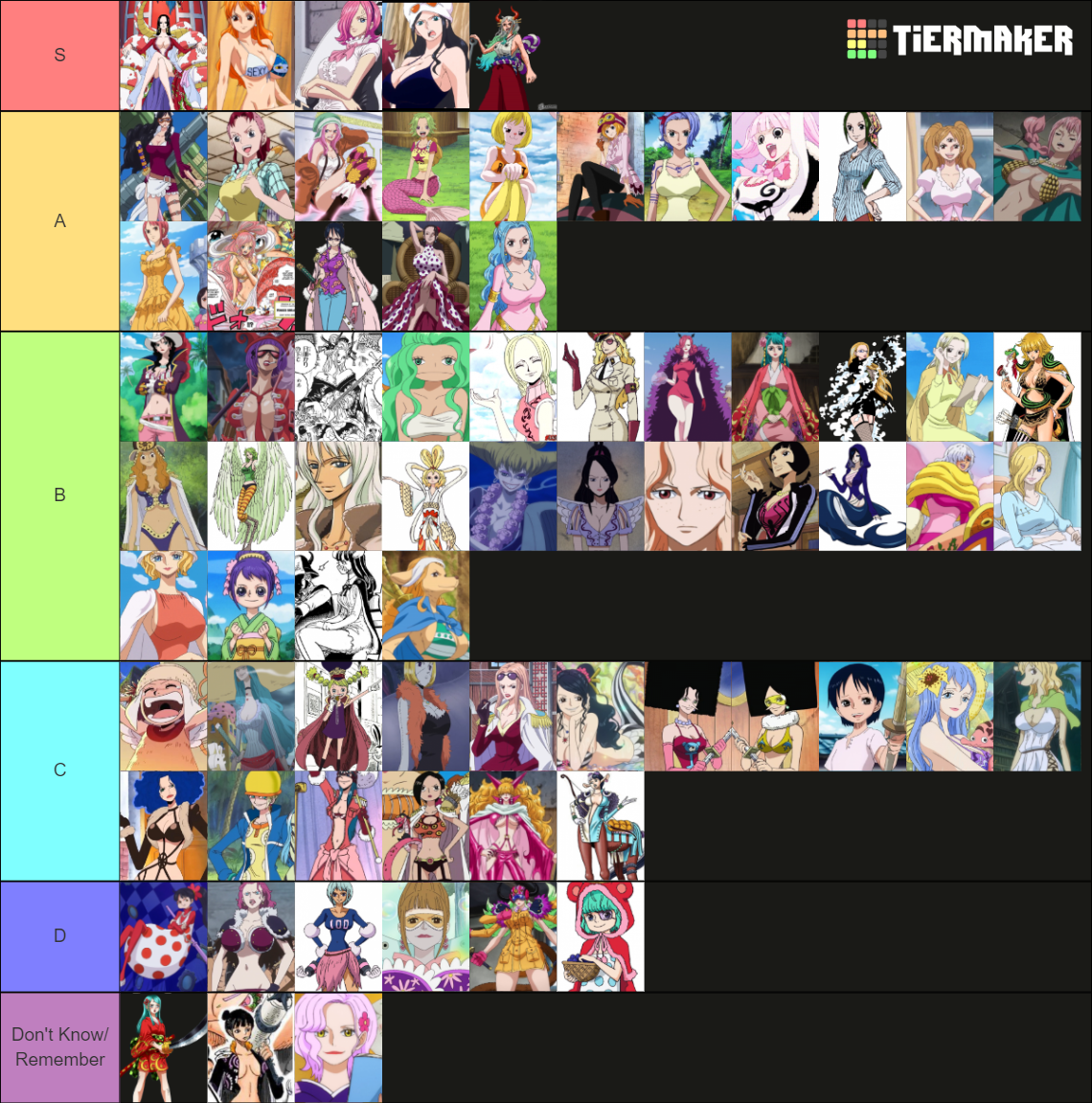 One piece Girls Tier List (Community Rankings) - TierMaker