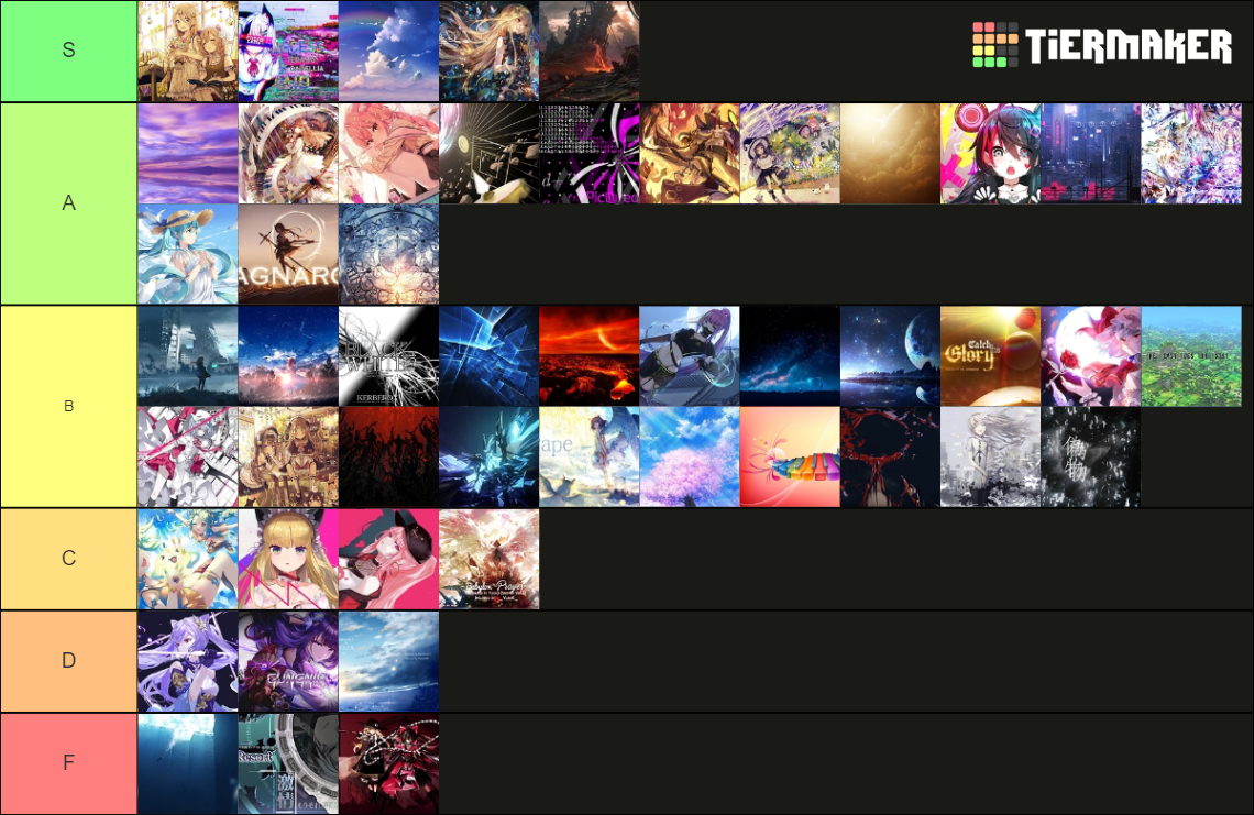osu!mania 7K 7*+ Chart Quality Tier List (Community Rankings) - TierMaker