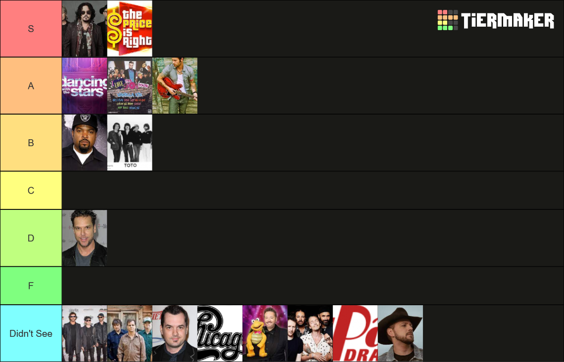 Caesars Windsor Shows 2023 Tier List (Community Rankings) - TierMaker
