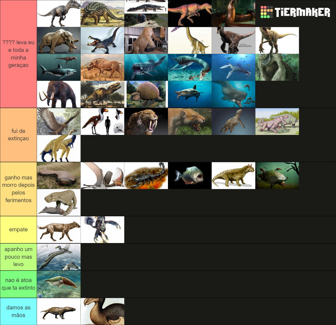 animais pre historicos que eu meteria a porrada Tier List (Community ...