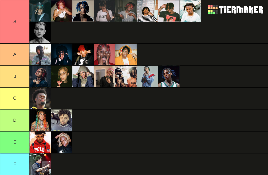 SoundCloud Rappers (2021) Tier List (Community Rankings) - TierMaker