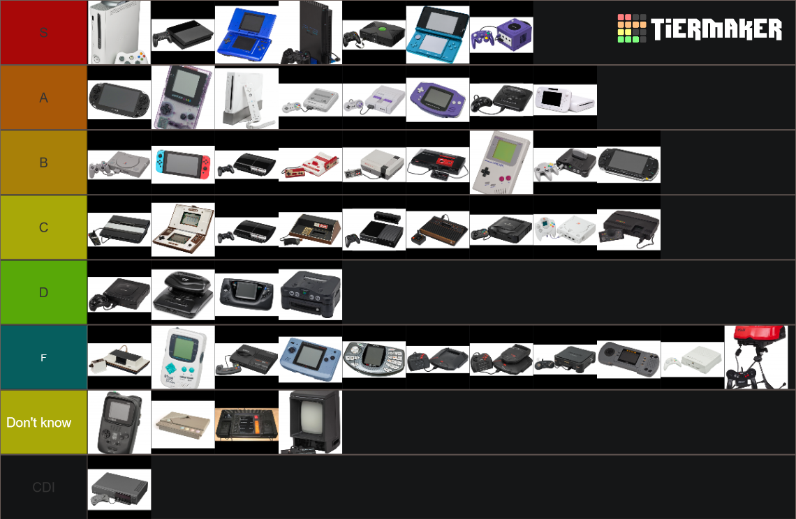 Every single video game console Tier List (Community Rankings) - TierMaker