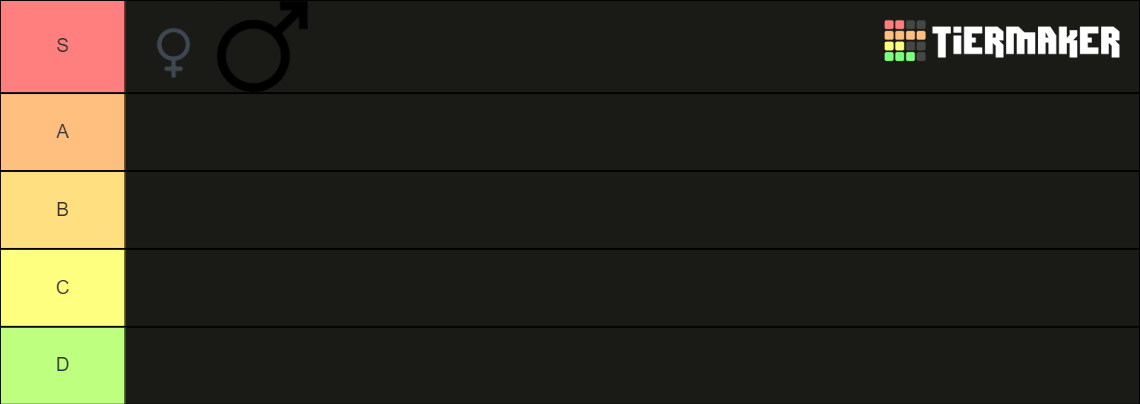 gender Tier List (Community Rankings) - TierMaker