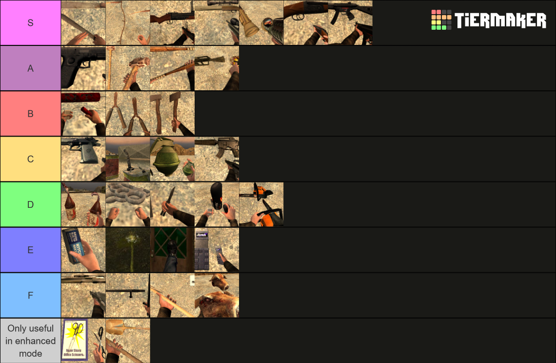 Postal 2 Weapons Tier List (Community Rankings) - TierMaker