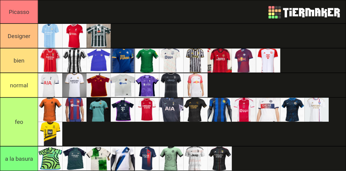 (Leaked) Football Kits 23/24 Tier List (Community Rankings) - TierMaker