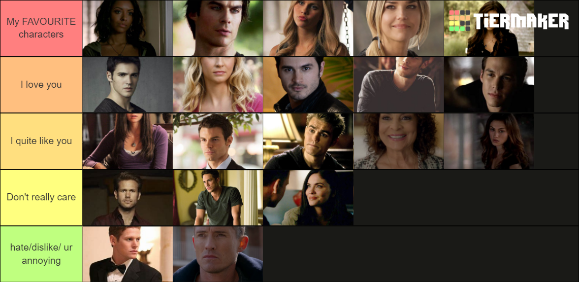 TVD characters Tier List (Community Rankings) - TierMaker