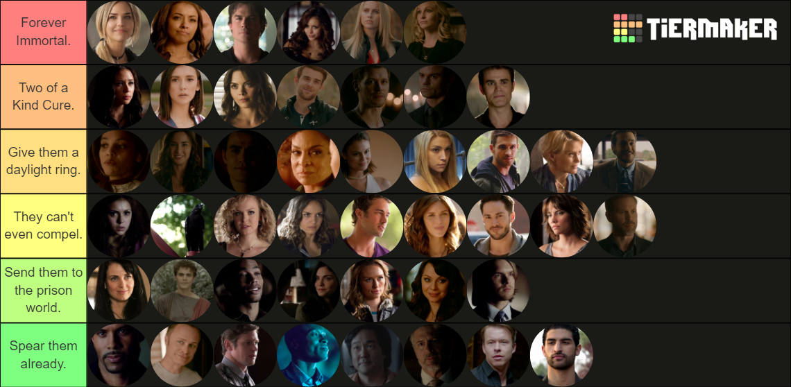 TVD Characters Ranked Tier List (Community Rankings) - TierMaker