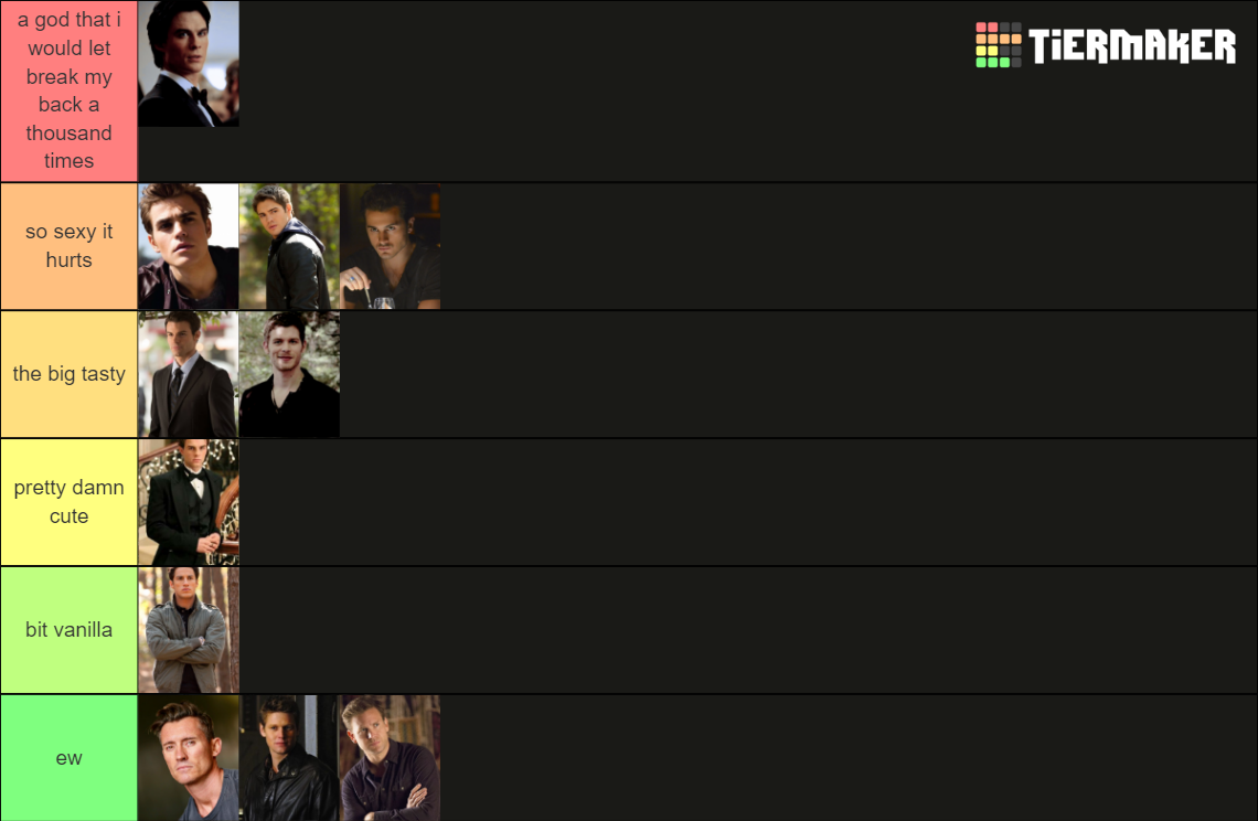 TVD Male Characters Tier List (Community Rankings) - TierMaker