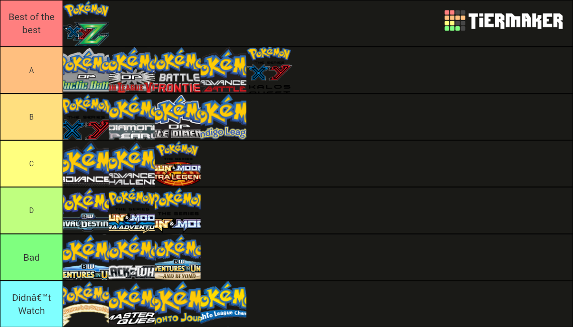 Pokémon Anime Seasons Tier List (Community Rankings) - TierMaker