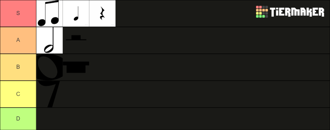 music notes and rests Tier List (Community Rankings) - TierMaker