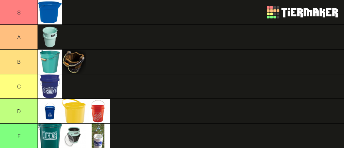 Bucket Tier List (Community Rankings) - TierMaker
