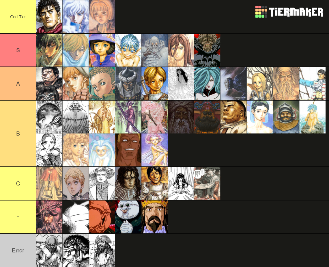 The Ultimate Berserk Character Tier List (Community Rankings) - TierMaker