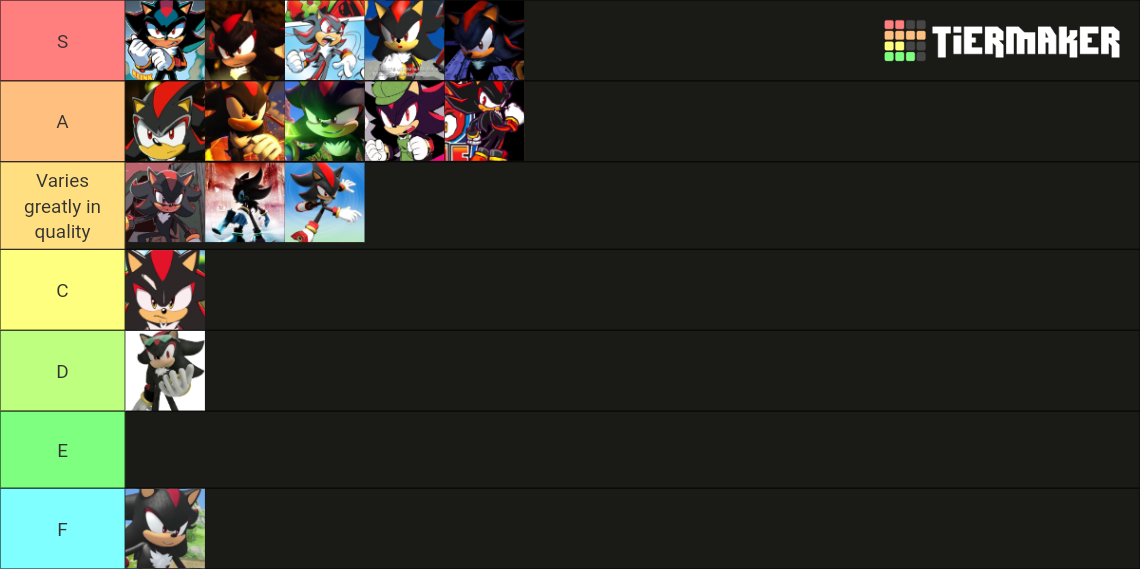 Shadow characterization tierlist (updated 2023) Tier List (Community ...