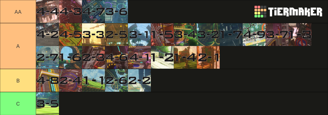 Sonic Frontiers ALL Cyberspace Levels Tier List (Community Rankings ...
