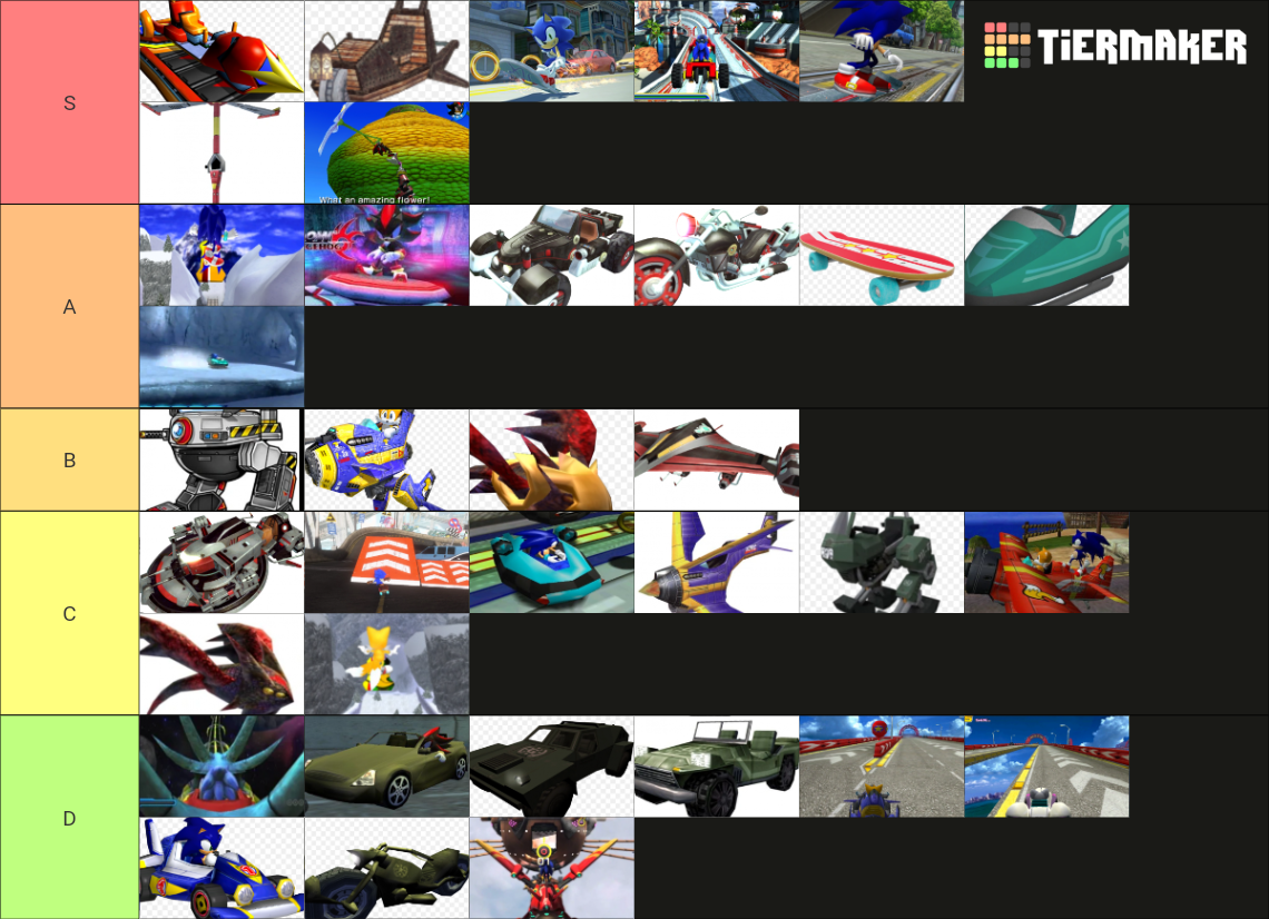 Sonic mainline 3D games vehicle ranking Tier List (Community Rankings ...
