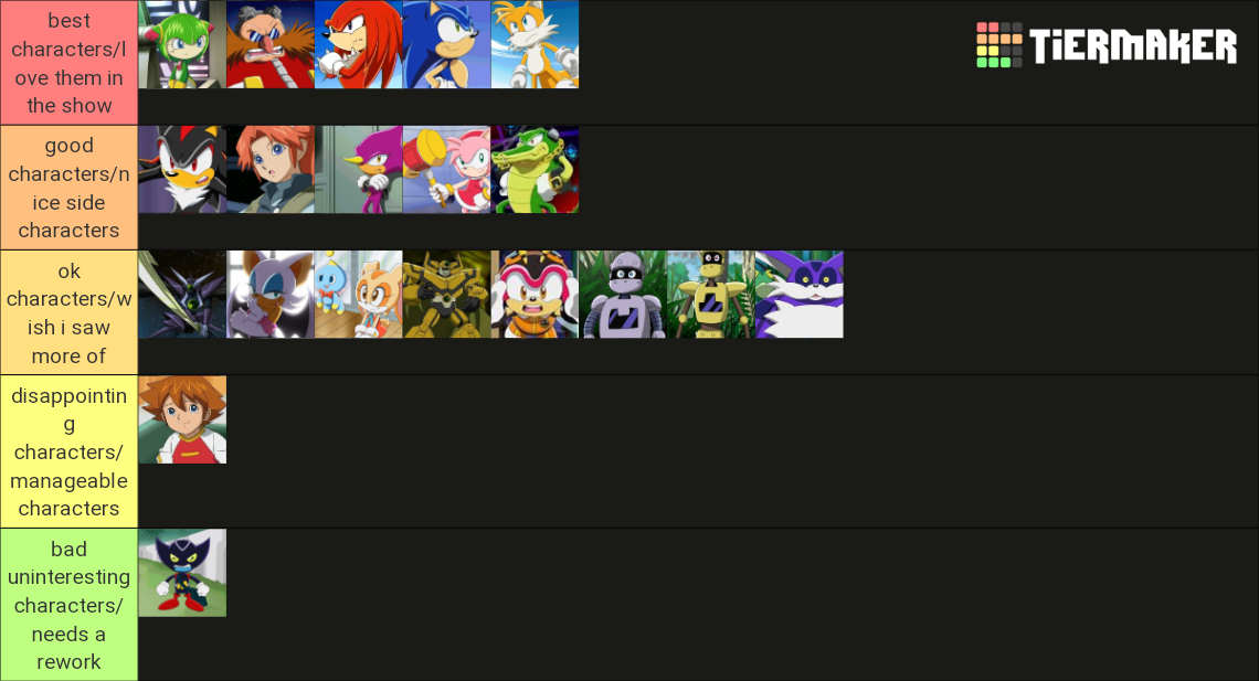 sonic x characters Tier List (Community Rankings) - TierMaker