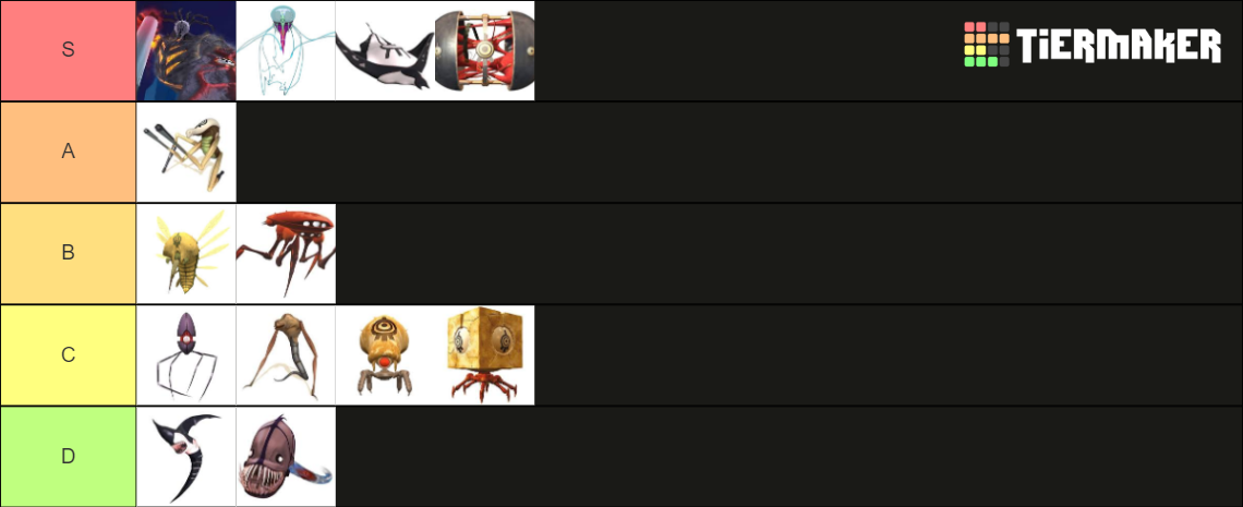 Code Lyoko Monsters Tier List (Community Rankings) - TierMaker