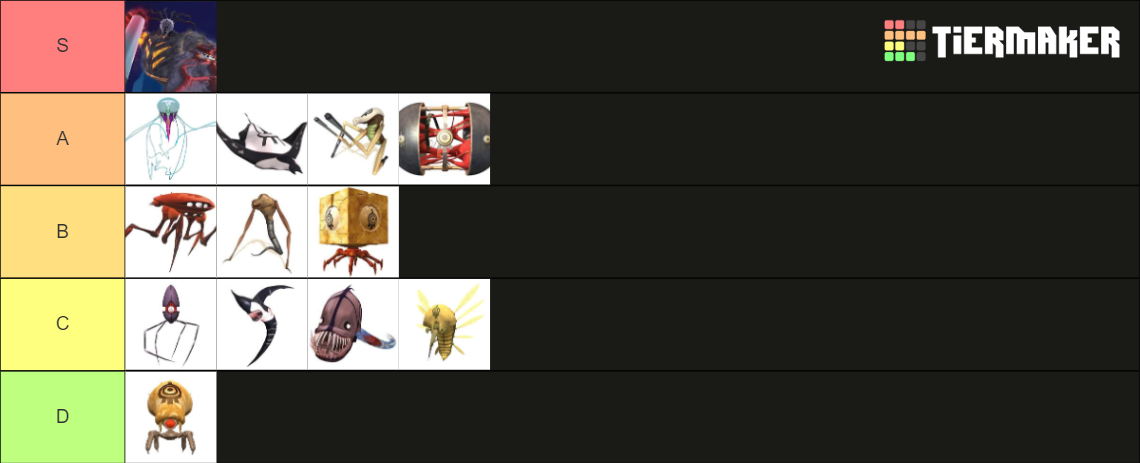 Code Lyoko Monsters Tier List (Community Rankings) - TierMaker