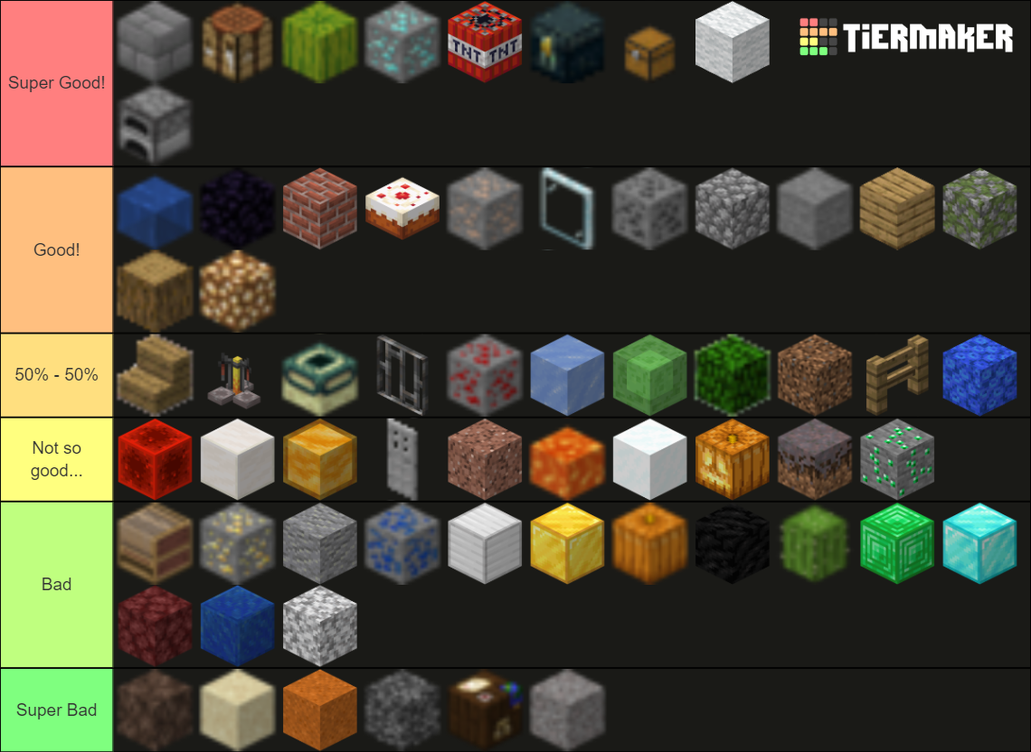 Minecraft Blocks (63 Blocks) Tier List (Community Rankings) - TierMaker