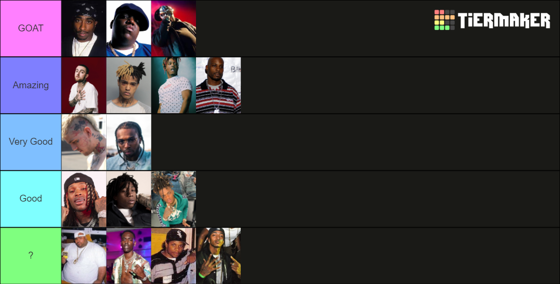 dead rappers Tier List (Community Rankings) - TierMaker