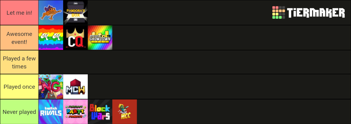 Minecraft Tournament 2023 Tier List (Community Rankings) - TierMaker
