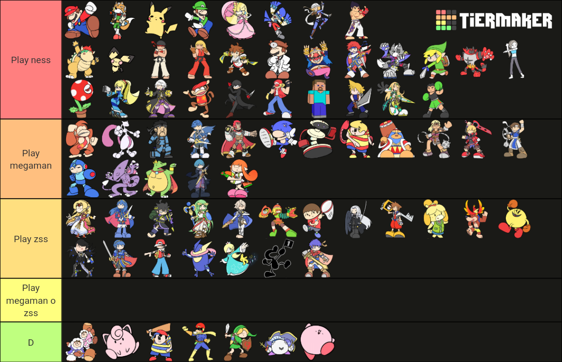 Super Smash Bros. Ultimate (All Characters) Tier List (Community ...