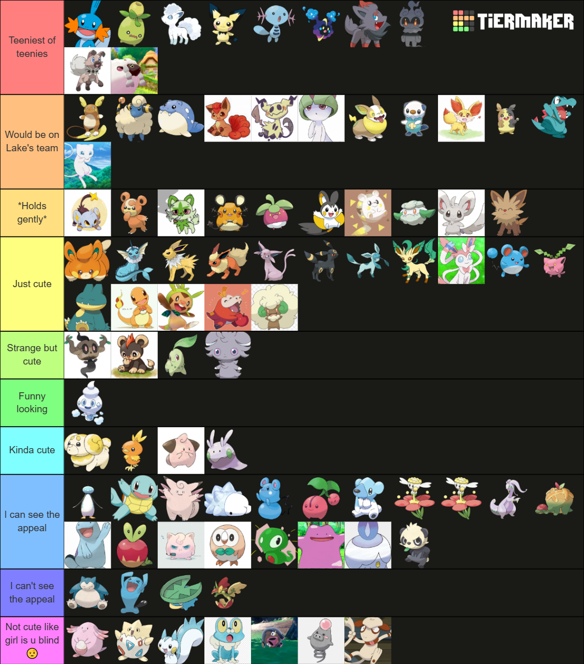 Adorable pokemons Tier List (Community Rankings) - TierMaker