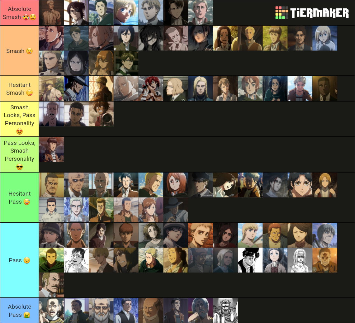 ALL AOT/SNK CHARACTERS (70) Tier List (Community Rankings) - TierMaker