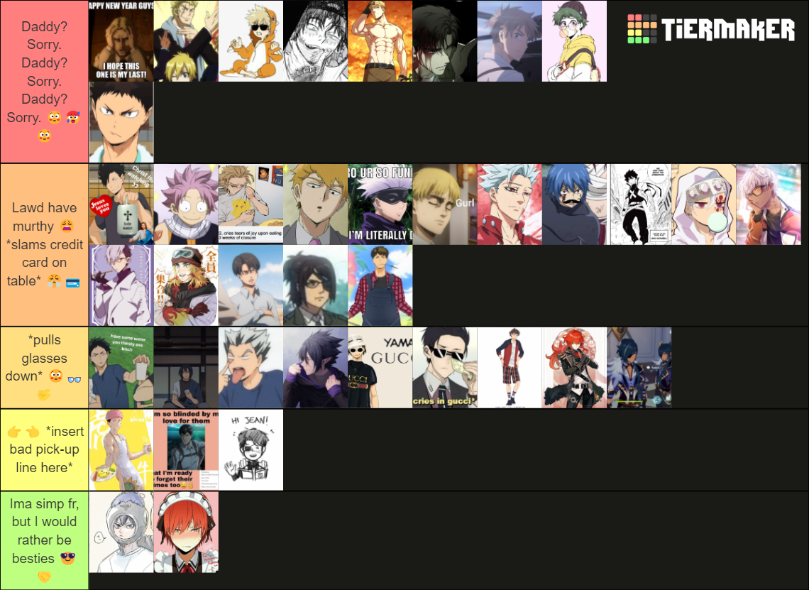 Simp List Tier List (Community Rankings) - TierMaker