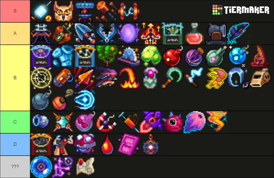 [Dead Cells] – Skills TL Tier List (Community Rankings) - TierMaker