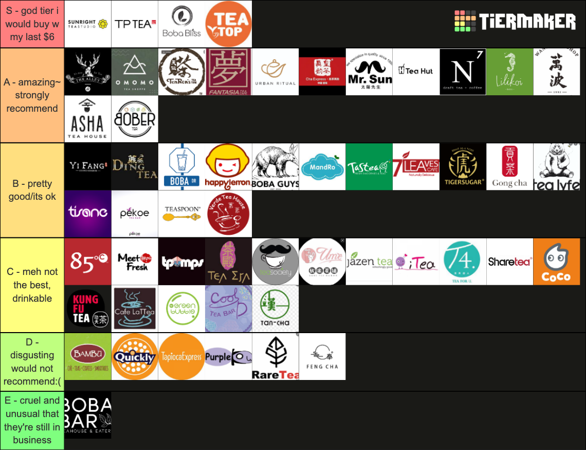 annie's boba Tier List (Community Rankings) - TierMaker