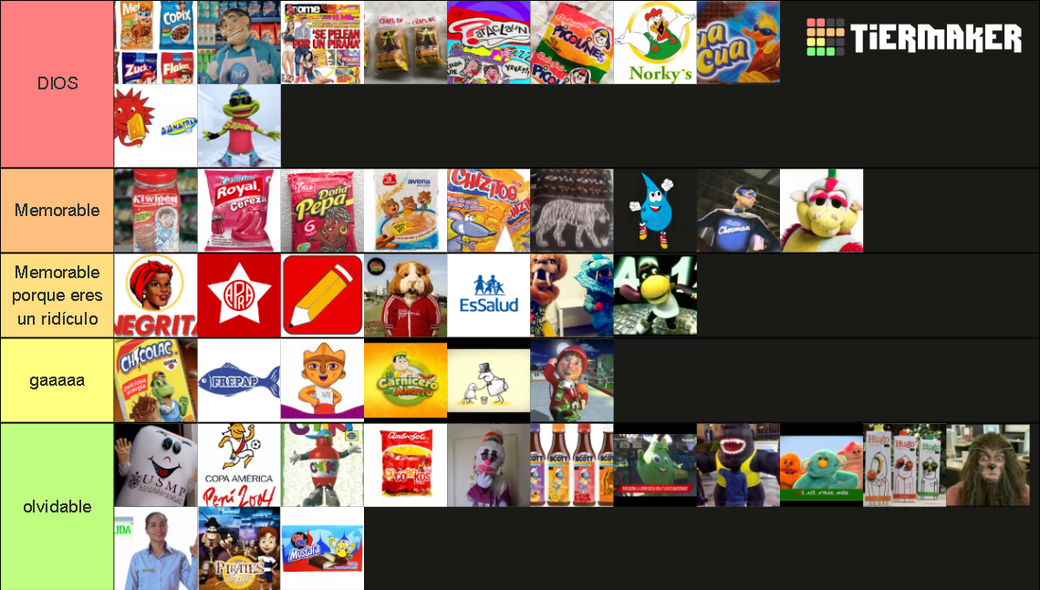 Personaje GOD peruANO JEJE Tier List (Community Rankings) - TierMaker