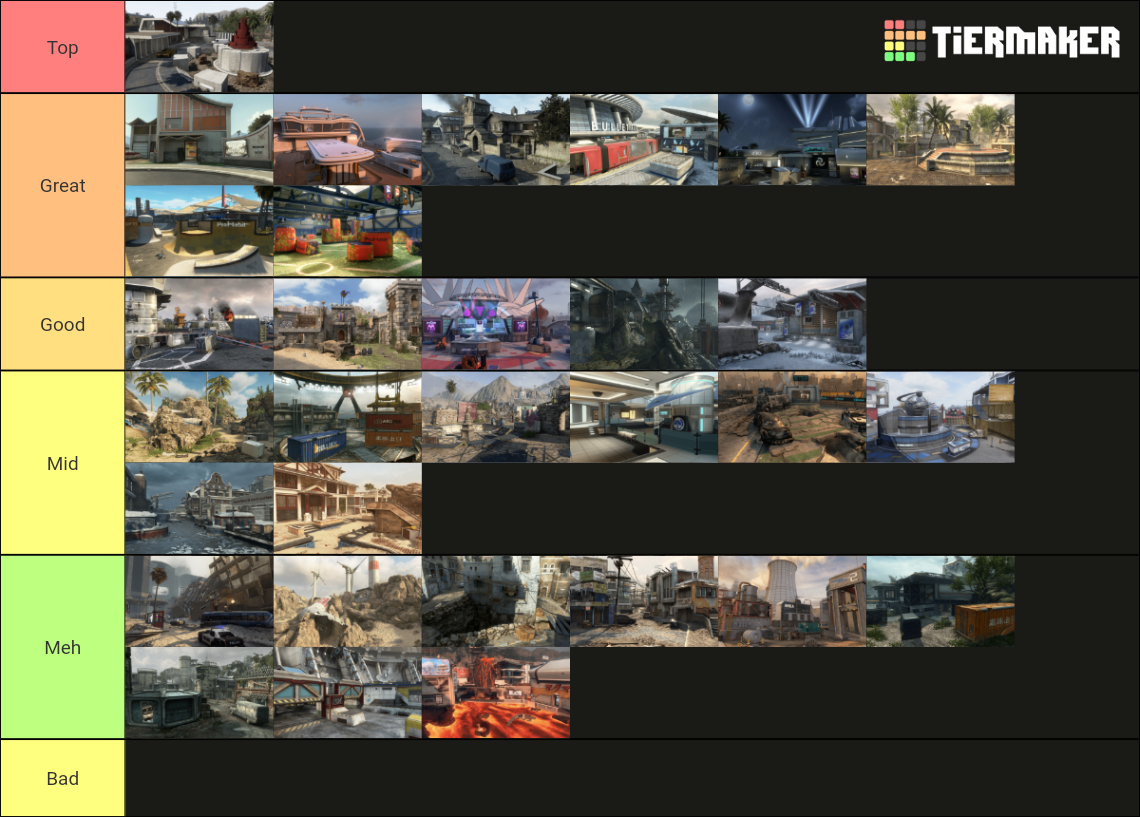 Black Ops 2 Maps Tier List (Community Rankings) - TierMaker