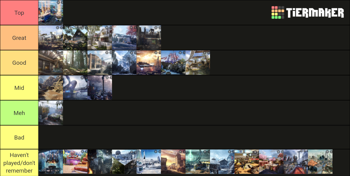 Black Ops 3 Maps Tier List (Community Rankings) - TierMaker