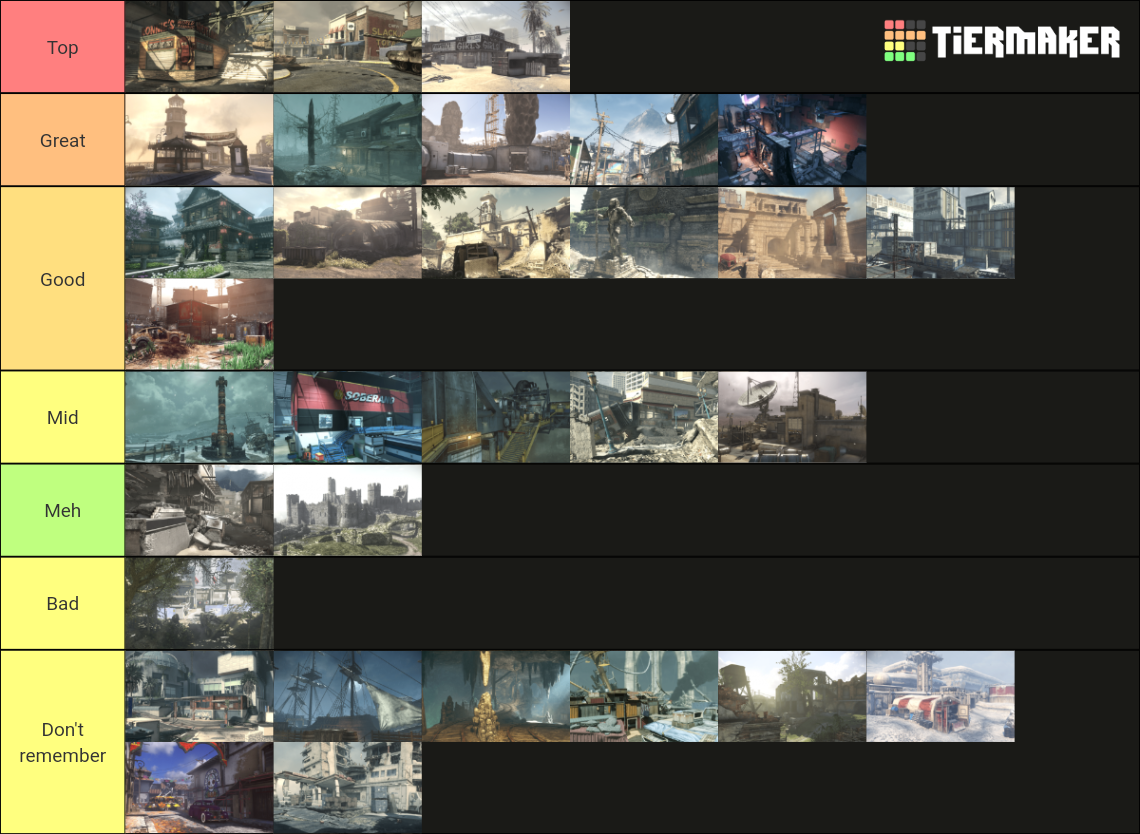 Call of Duty Ghosts Maps Tier List (Community Rankings) - TierMaker