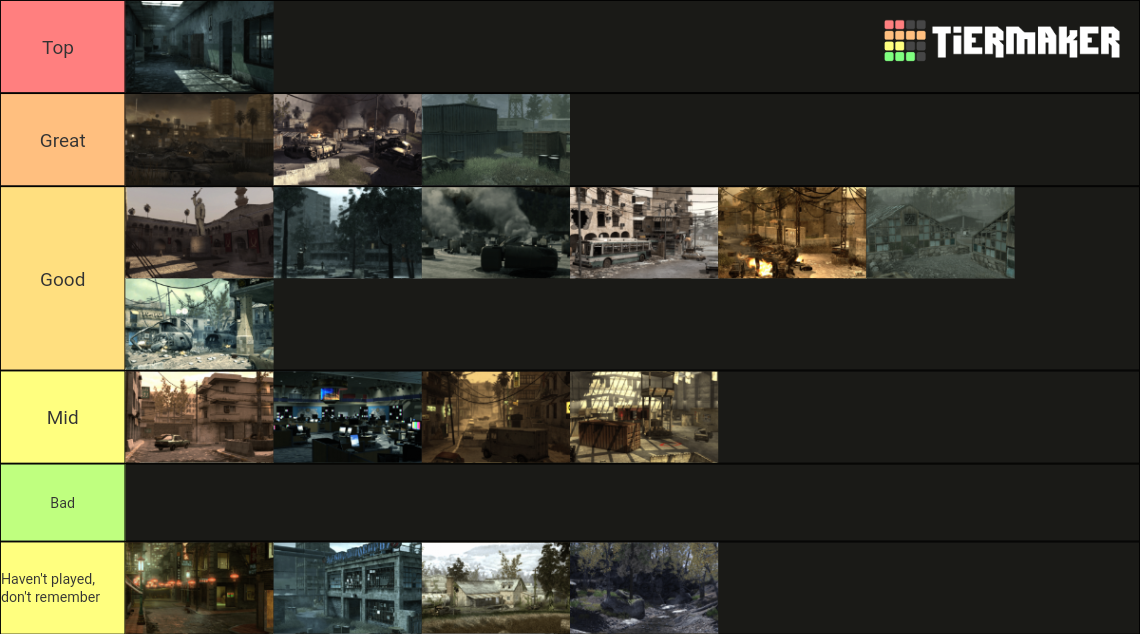 COD 4: Modern Warfare Maps Tier List (Community Rankings) - TierMaker