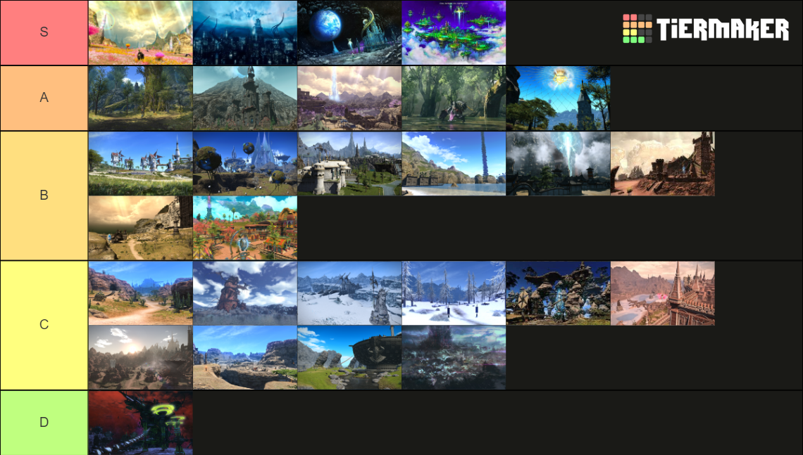 FFXIV 6.0 Areas (Endwalker Spoilers) Tier List (Community Rankings ...