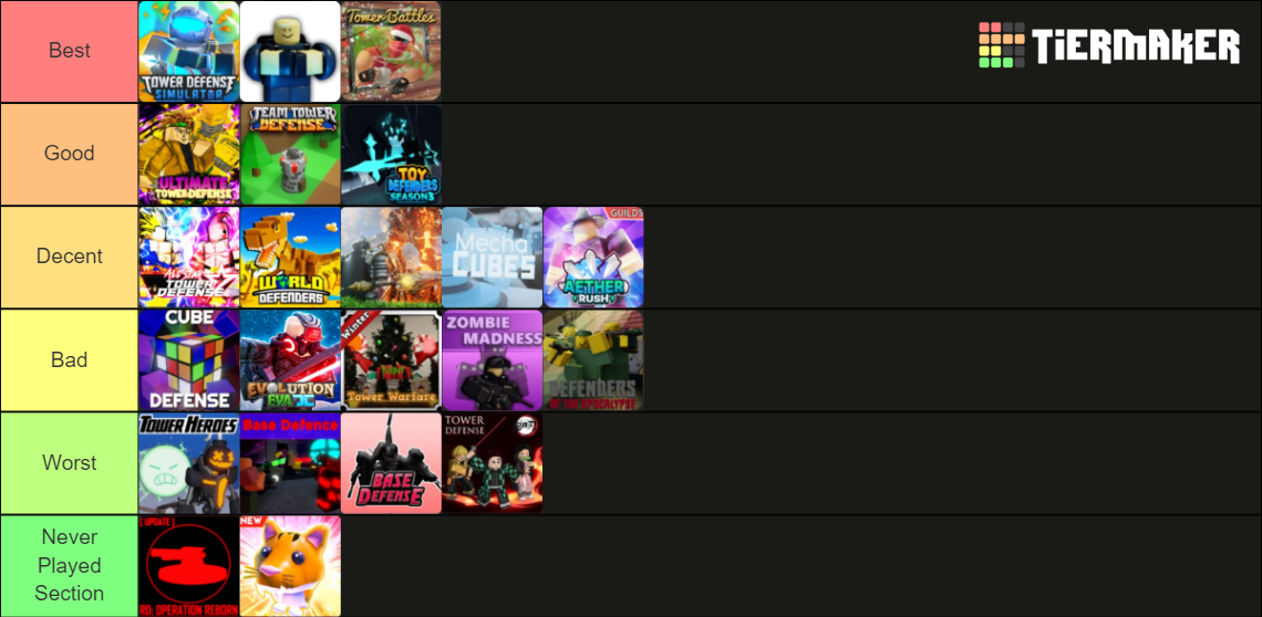 Roblox Tower Defense Games Tier List (Community Rankings) - TierMaker