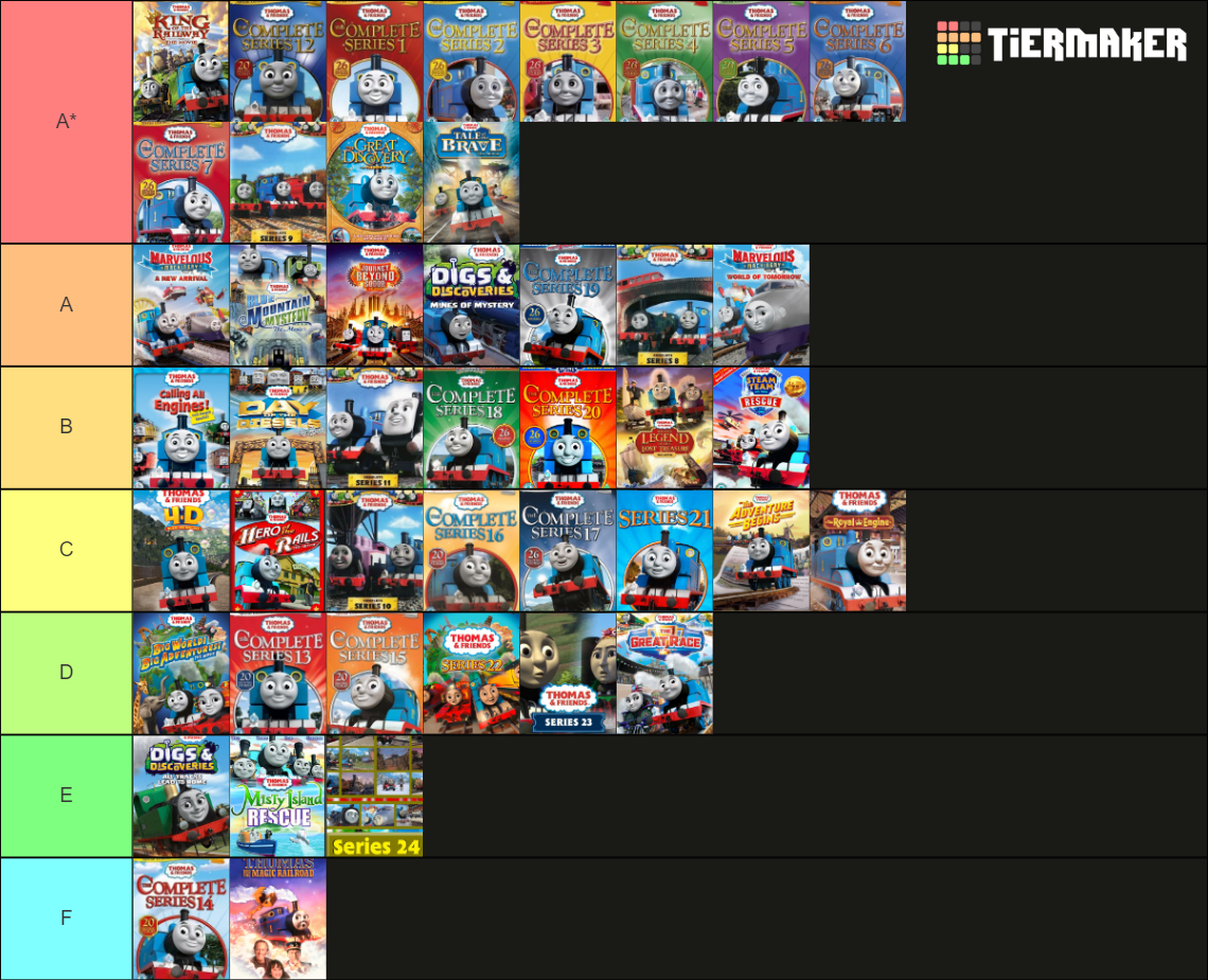 Thomas and Friends Franchise: Seasons & Specials Tier List (Community ...