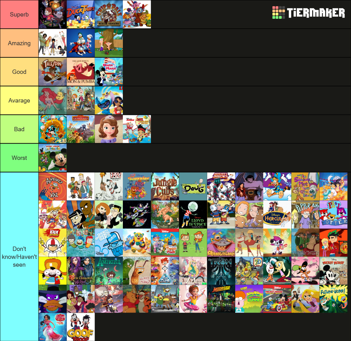 Disney Television Animation series Tier List (Community Rankings) - TierMaker