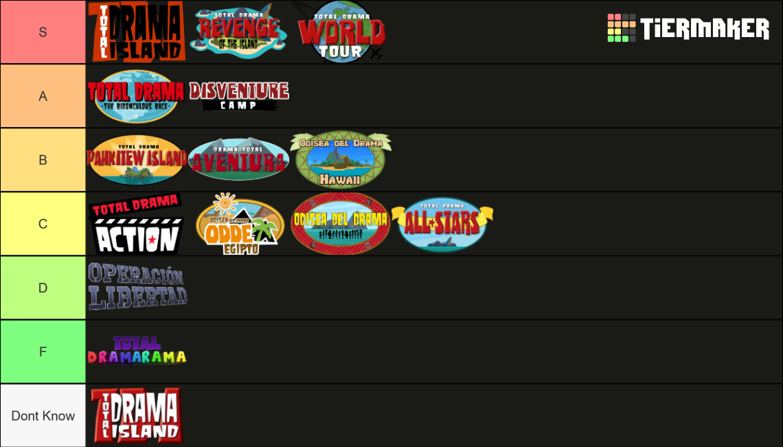 total-drama-seasons-fanmade-and-reboot-tier-list-community-rankings