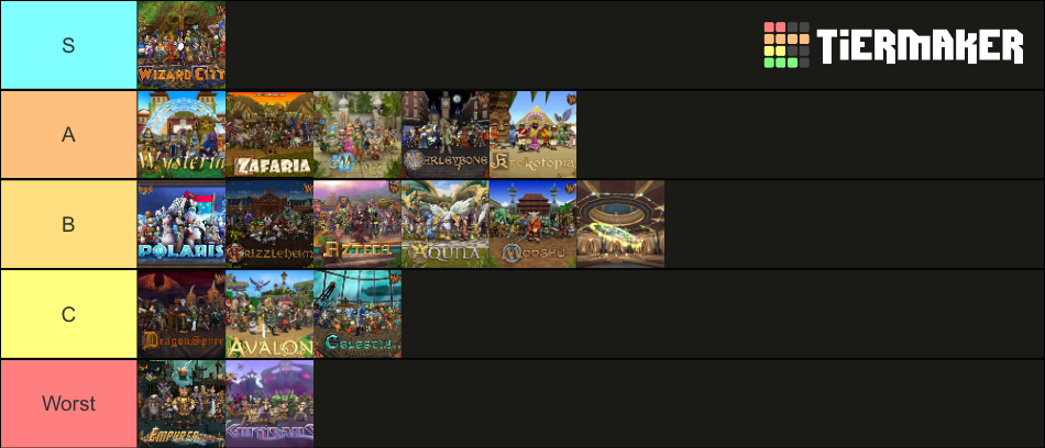 Wizard101 Worlds Tier List (Community Rankings) - TierMaker