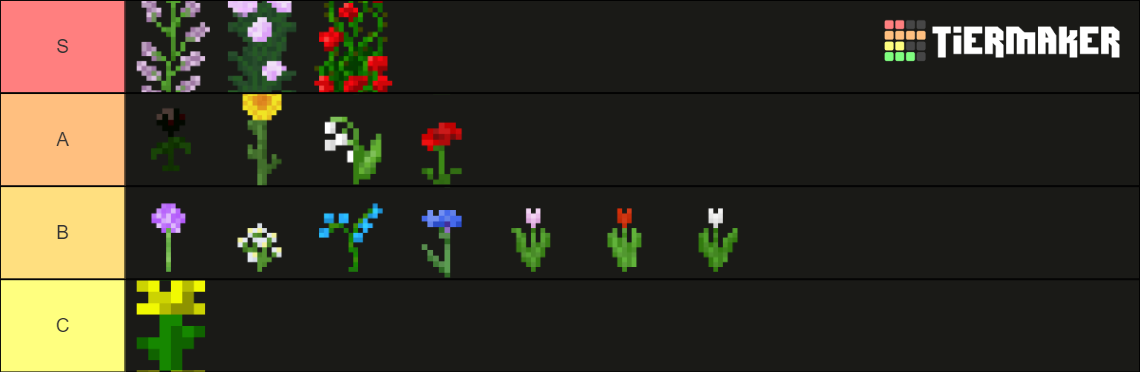 Minecraft Flowers Tier List (Community Rankings) - TierMaker