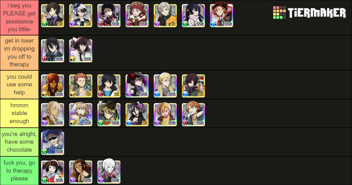 BSD THERAPY TIER CHART Tier List (Community Rankings) - TierMaker
