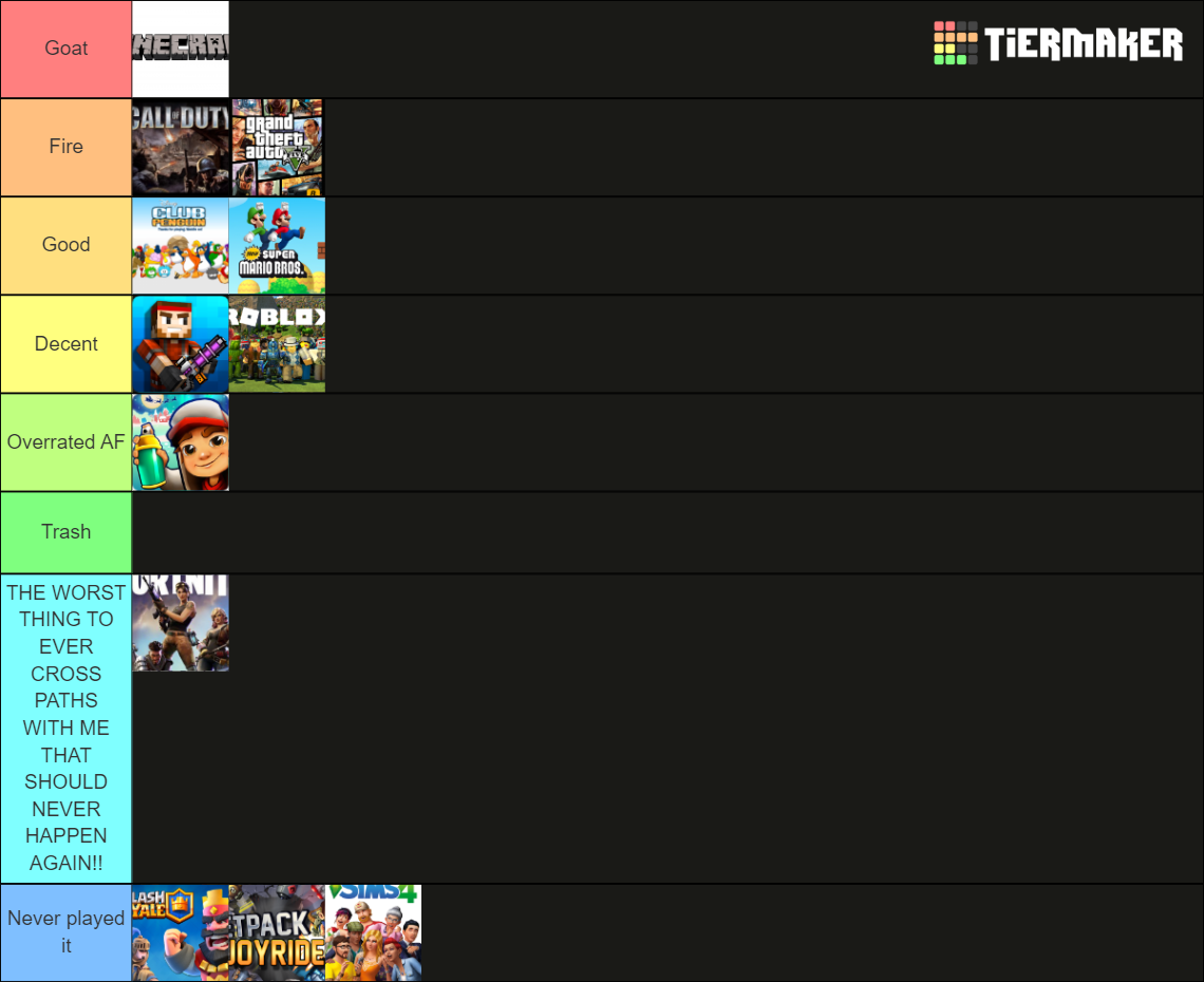 ChildHood Memory Video Games Tier List (Community Rankings) - TierMaker