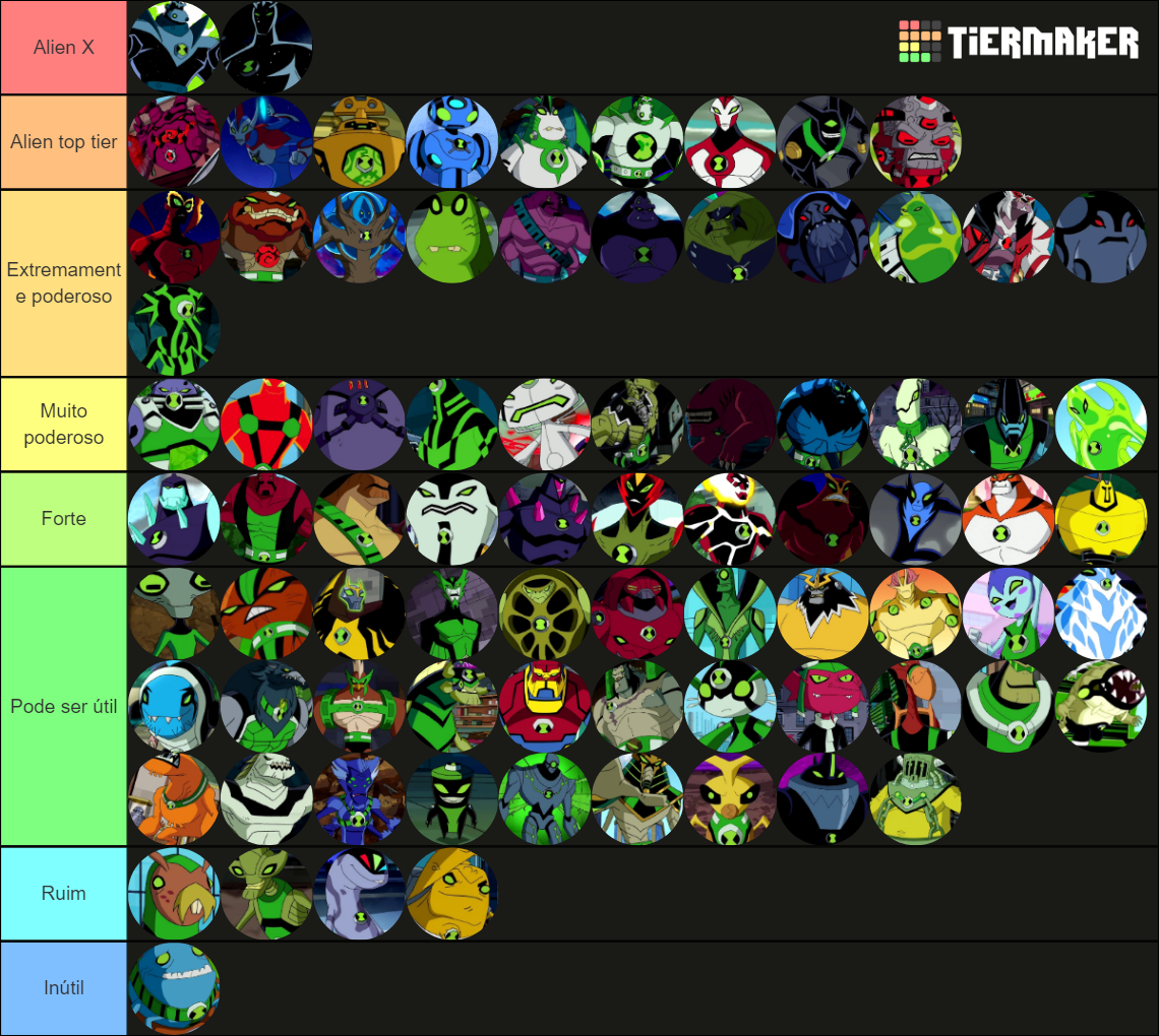 Todos os aliens do Ben 10 (supremos e fusões incluídos) Tier List ...