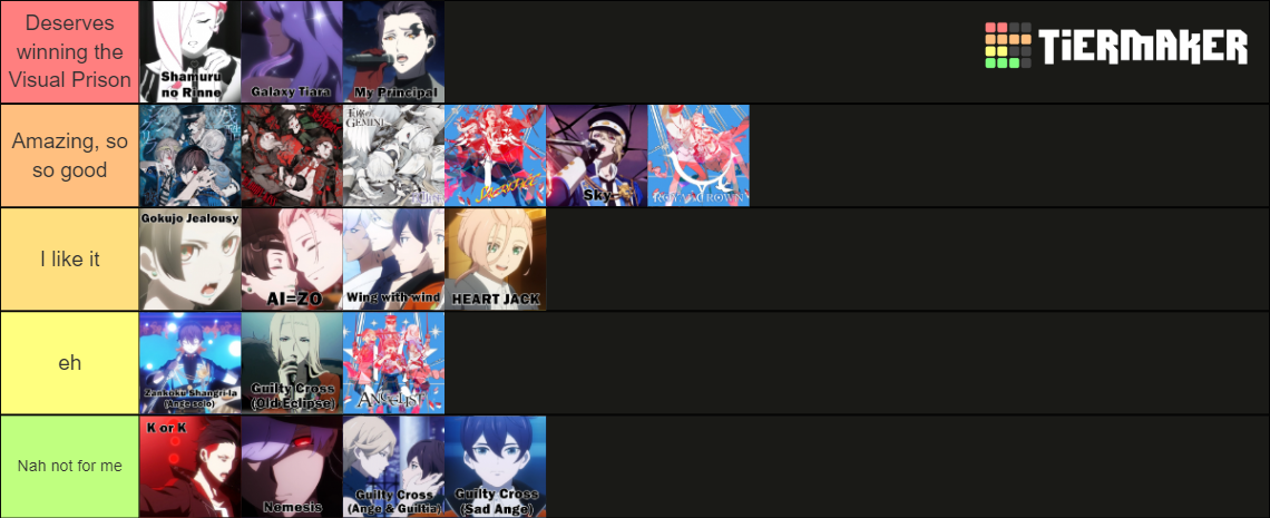 Visual Prison Songs Tier List (Community Rankings) - TierMaker