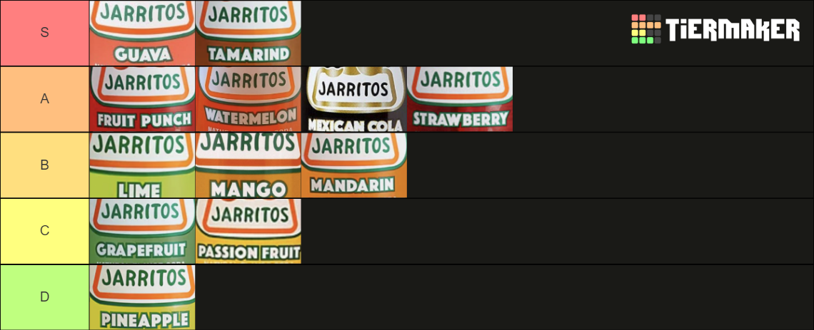 Jarritos Fiesta Pack Tier List (Community Rankings) - TierMaker