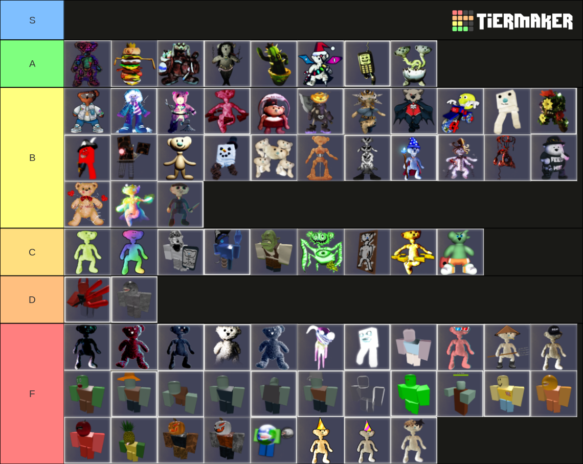 Bear* Skins Tier List (Community Rankings) - TierMaker