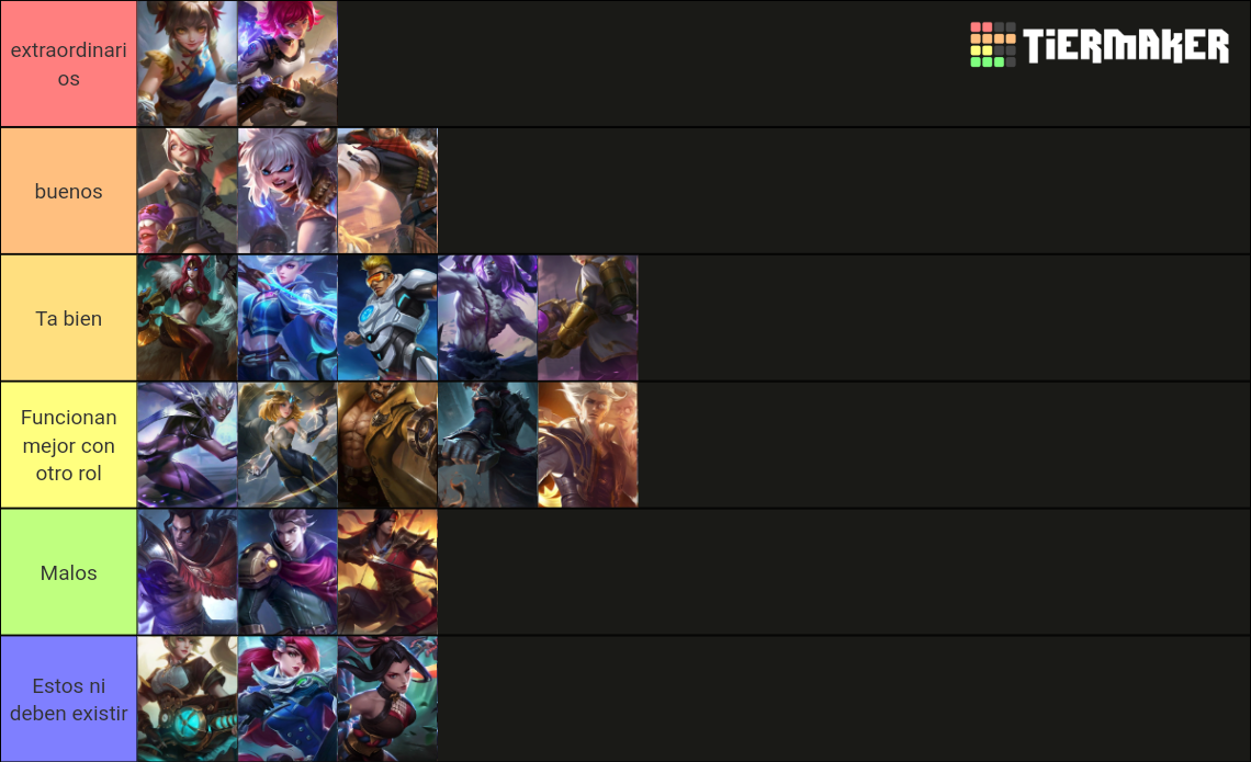 Mobile Legends Updated Template (All heroes) Tier List (Community ...